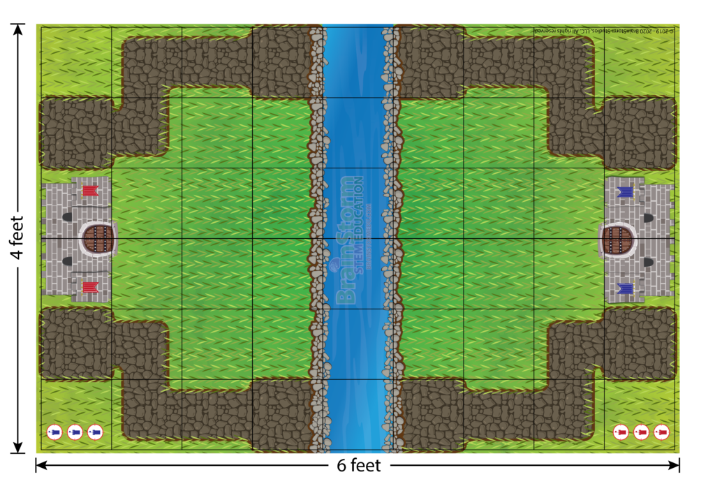 Castle Siege Mat - BrainStorm STEM Education